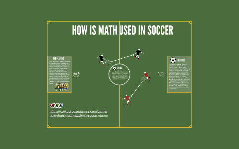 HOW IS MATH USED IN FOOTBALL. by Riya Bino on Prezi