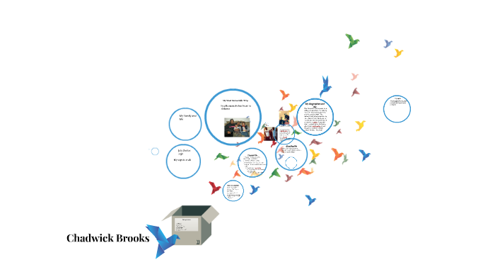 Chadwick Brooks by smspresent5 +25 on Prezi