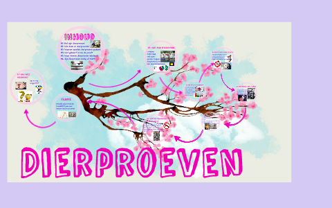 Dierproeven by Senna Palmen on Prezi