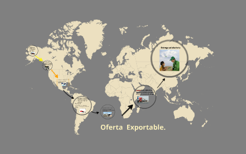 oferta exportable. by on Prezi