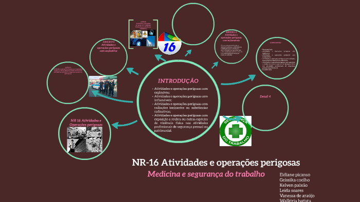 NR-16 Atividades e operações perigosas by vanessa araujo on Prezi