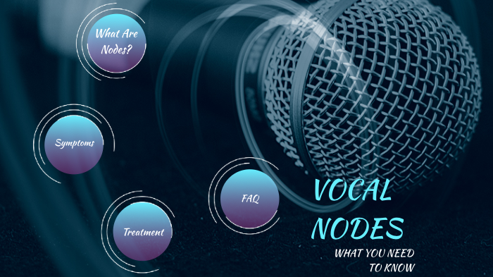 Vocal Nodes by Mackenzie Wilmoth on Prezi