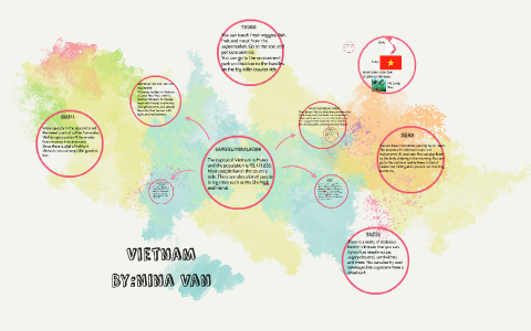 French Speaking Countries Project by Nina Van on Prezi