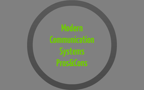 morden communication systems. by Holly Thompson on Prezi