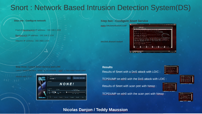 Snort : Network Based Intrusion Detection System(DS) by Ted Dy