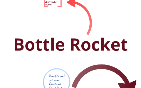 Rocket Flow Chart by Renae Mitchell on Prezi