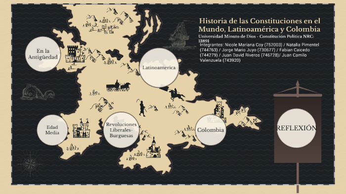 Historia de las Constituciones en el Mundo, Latinoamerica y Colombia by ...