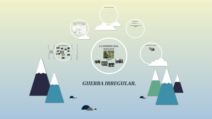 LA EMBOSCADA. by daniel hernandez on Prezi