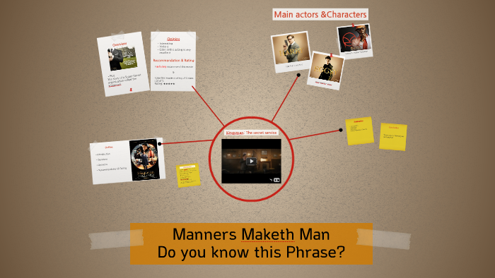 Manners Maketh Man by 수진 변 on Prezi