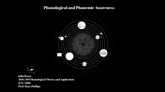 Phonological and Phonemic Awareness by iulia pascu on Prezi