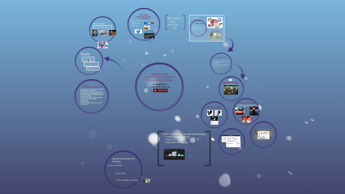 TRACING THE NARRATIVE: STORIES IN OLD AND NEW MEDIA by randy Kluver