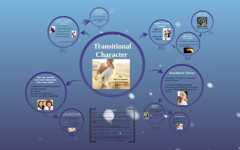 Transitional Characters by April Bushman on Prezi