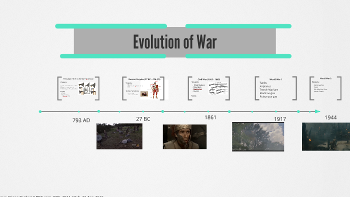 Evolution of War by Jacob Coombs on Prezi