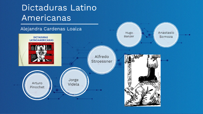 Dictaduras Latino Americanas by Alejandra Cardenas Loaiza on Prezi