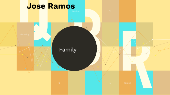 Jose Ramos Family Tree by JOSE RAMOS on Prezi