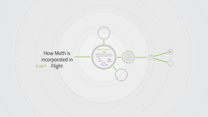 How Pilots Use Math by Adi Meshulam on Prezi