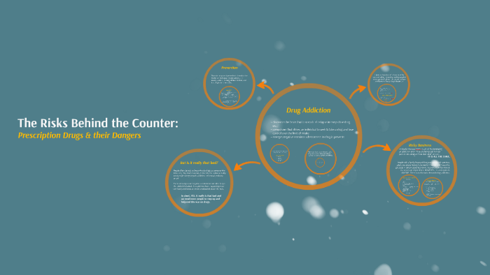 The Risks Behind the Counter by Courtney Bonner on Prezi