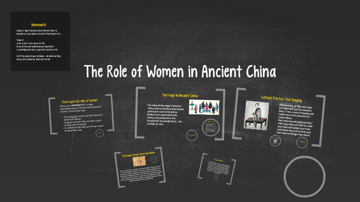 The Role of Women in Ancient China by Sophie Unsworth on Prezi