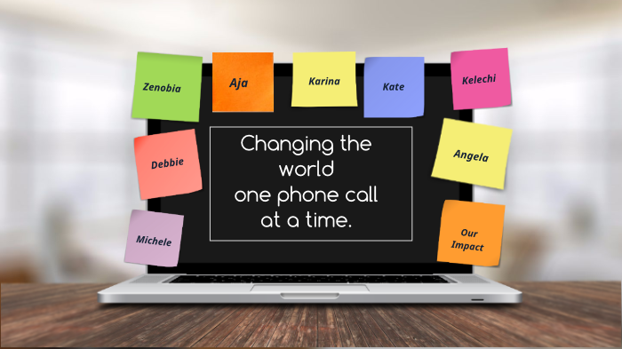 Remote Team Bulletin Board by Angela Hollander on Prezi