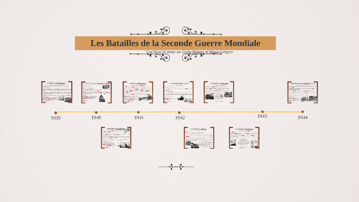 Les batailles de la seconde guerre mondiale by Emily Rideout on Prezi