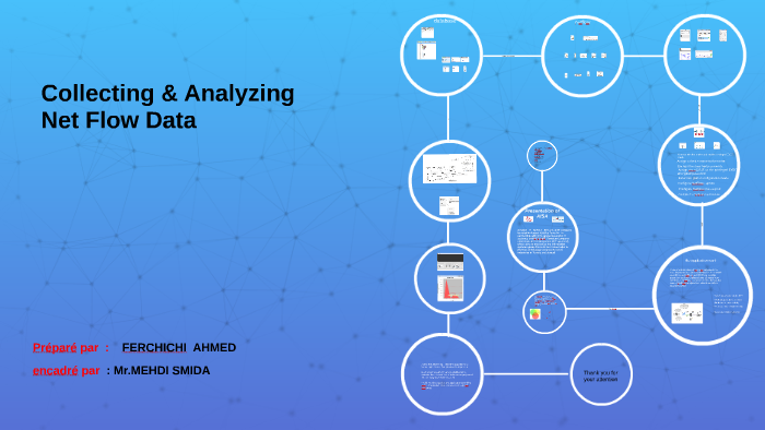 Collecting And Analyzing Netflow Data By Ferchichi Ahmed On Prezi