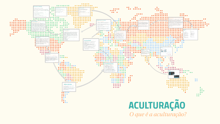 ACULTURAÇÃO by Juliana Sousa on Prezi
