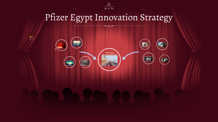 Pfizer Egypt Innovation Strategy by Sherif Sharafeldeen on Prezi