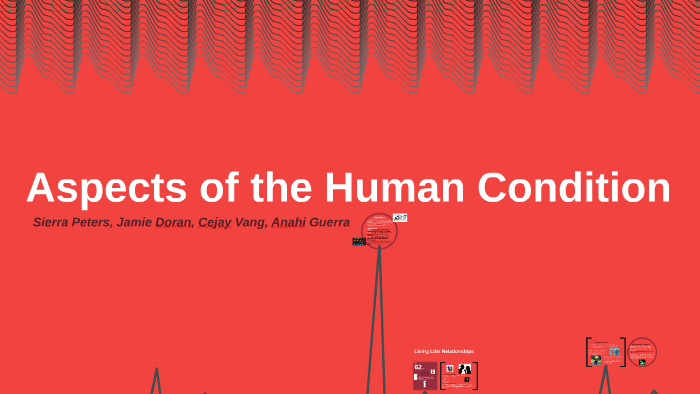 Aspects of Human Condition by Anahi Guerra on Prezi