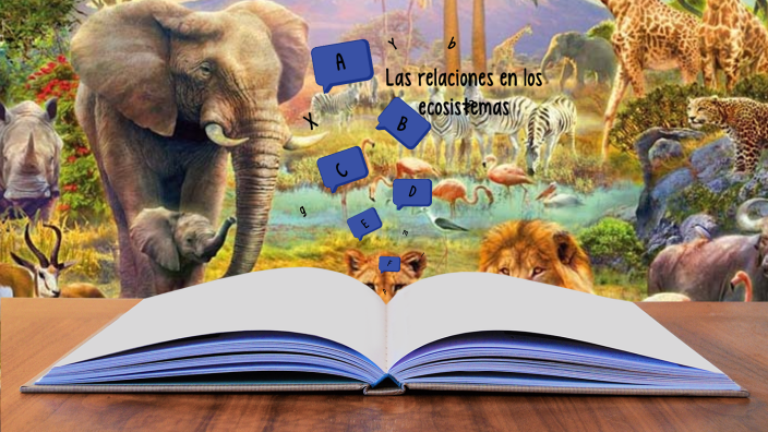 Las relaciones en los ecosistemas by paula valera on Prezi
