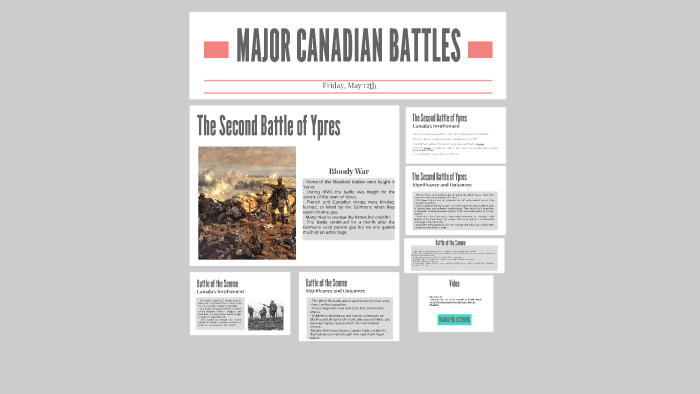 MAJOR CANADIAN BATTLES by Puneet Nijjar on Prezi