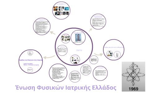 ΕΝΩΣΗ ΦΥΣΙΚΩΝ ΙΑΤΡΙΚΗΣ ΕΛΛΑΔΟΣ by on Prezi