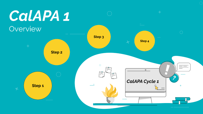 CalAPA Cycle 1 by Leticia Anaya on Prezi