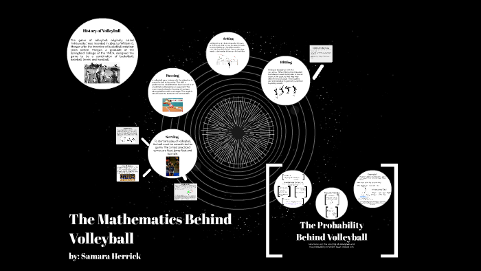 The Mathematics Behind Volleyball by samara herrick on Prezi