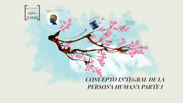 CONCEPTO INTEGRAL DE LA PERSONA HUMANA PARTE I by paola rojas on Prezi