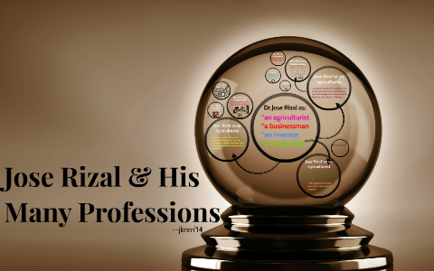 Jose Rizal & His Many Professions by Kate Martin on Prezi