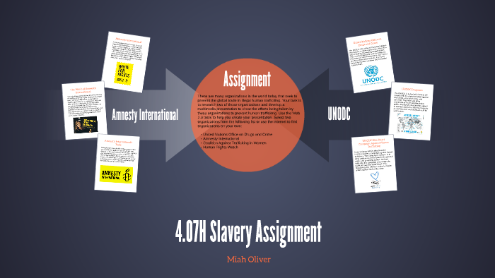 4.07H Slavery Assignment by Miah Oliver on Prezi