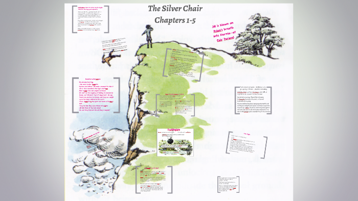 The Silver Chair Chapters 1-5 by Linda Chivington on Prezi