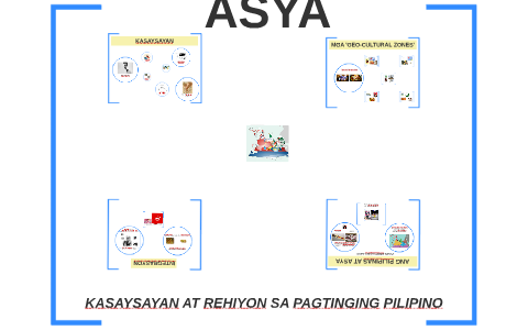 ASYA by on Prezi