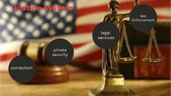 justice system by trent davenport on Prezi