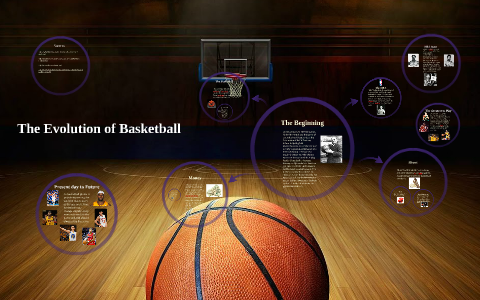 The Evolution of Basketball by alex tung on Prezi