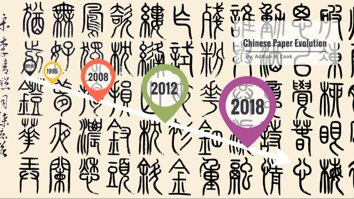 The Chinese Evolution of Paper Production by AJ Bonilla on Prezi