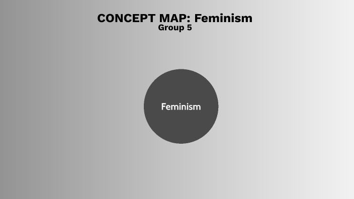 Feminism Concept Map by Lucky Roda on Prezi