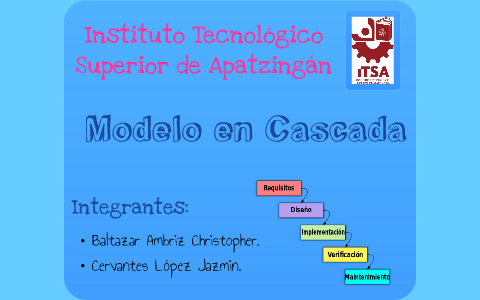 Modelo en Cascada by Christopher Baltazar