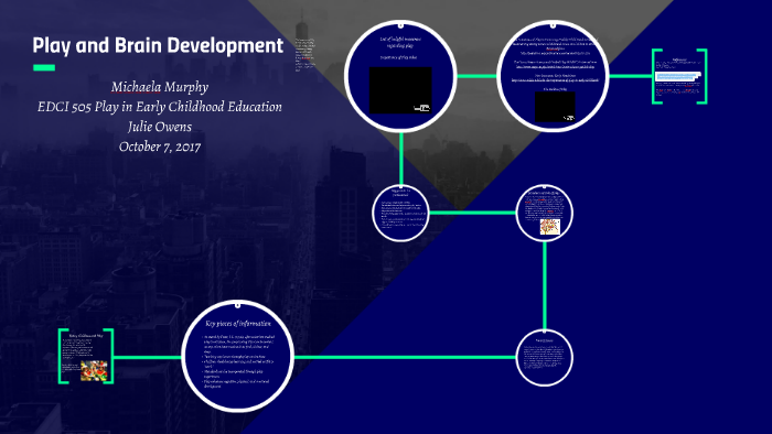 Play and Brain Development by Michaela Murphy on Prezi