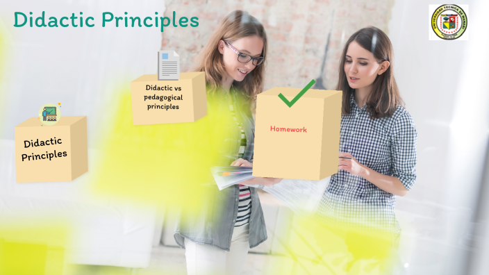 Class #4: Didactic Principles by Magdalena Toala A. on Prezi