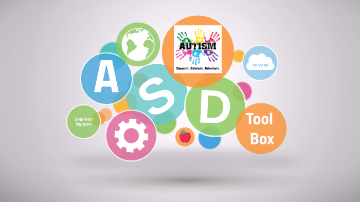 ASD Toolbox Presentation by Shannon Nguyen on Prezi