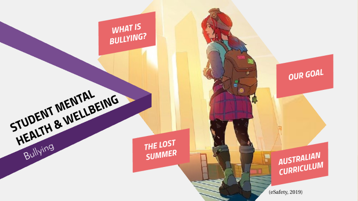 Assignment by Lauren Peatman on Prezi