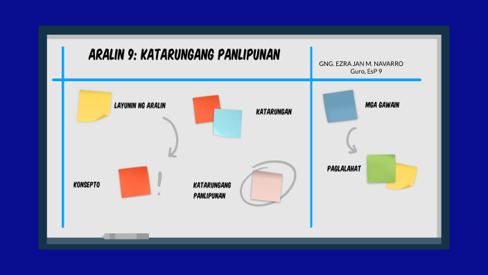 KATARUNGANG PANLIPUNAN by Ezra Jan Navarro on Prezi
