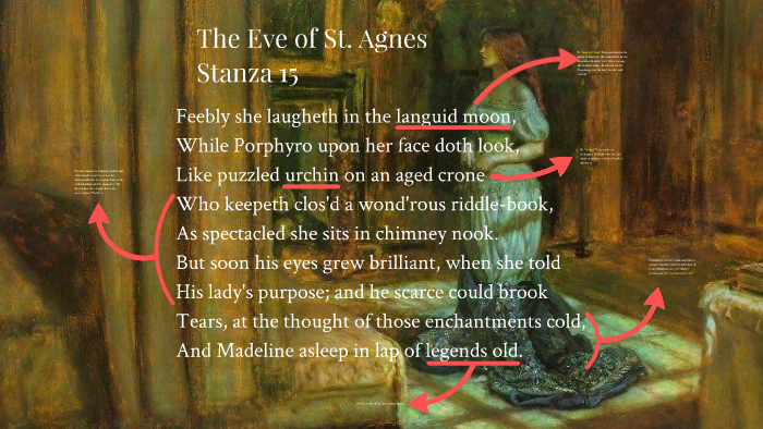 The Eve of St Agnes Stanza 15 by alise gazali on Prezi