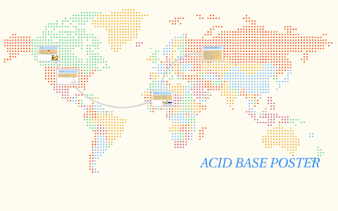 ACID AND BASES POSTER by Rayshell Ravenell on Prezi
